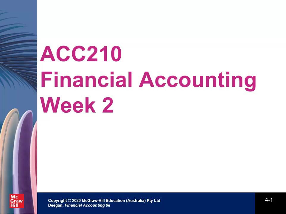 ACC210 Week 2 CHAPTER 4(A) Asset definition and recognition